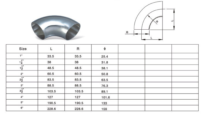 弯头尺寸,规格,焊接(第6页)_大山谷图库