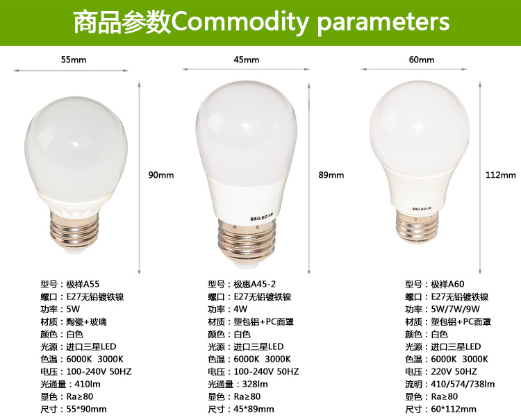 e24灯泡是什么意思,怎么分辨e12与e14,e24和e14是什么意思_大山谷图库