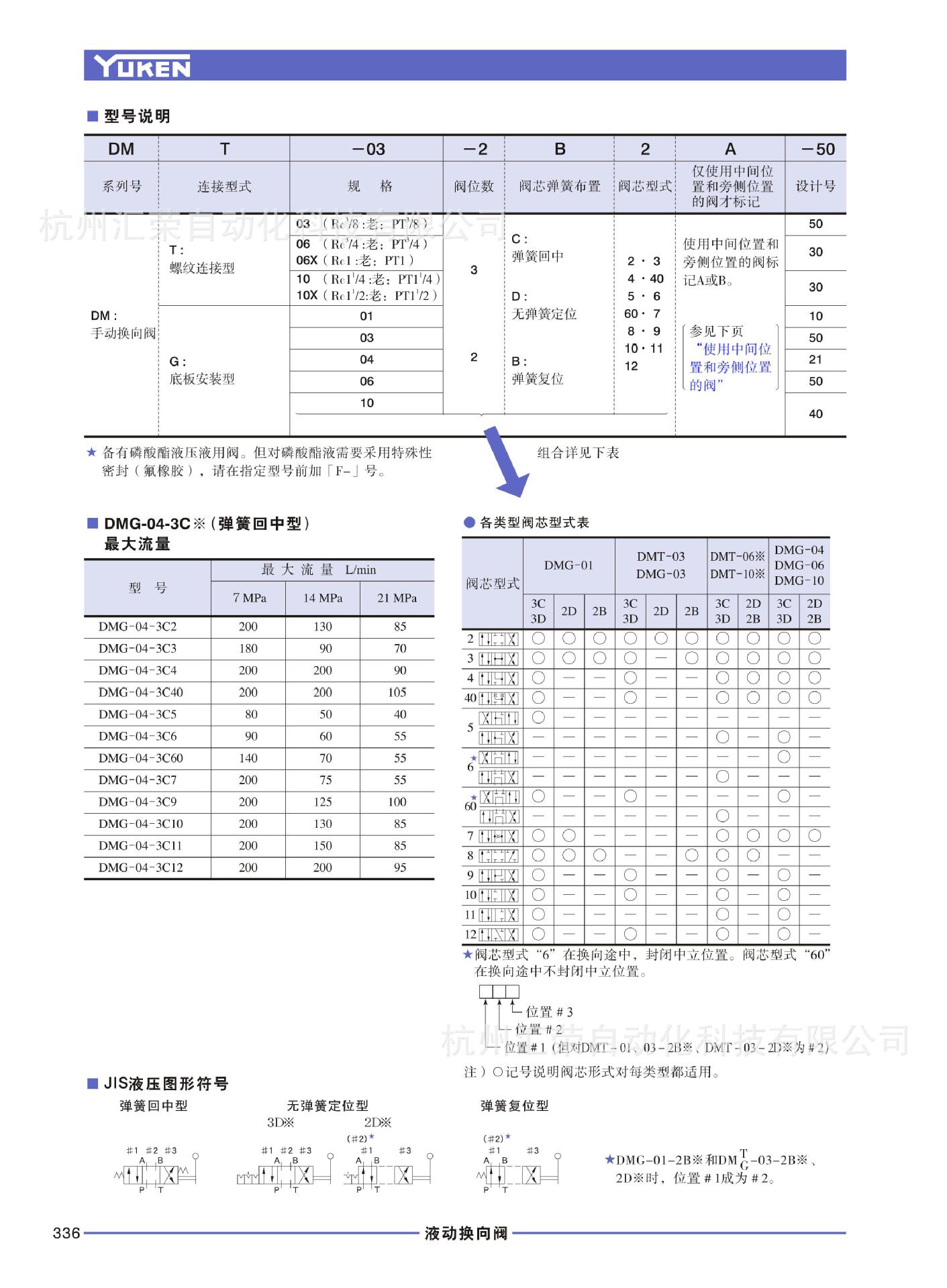 12j003栏杆图集b11,12j003图集栏杆,图集12j003b11(第5页)_大山谷图库