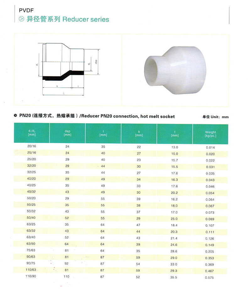 pvdf管件执行标准,pvdf管材规格表,pvdf注塑件收缩率(第8页)_大山谷图库