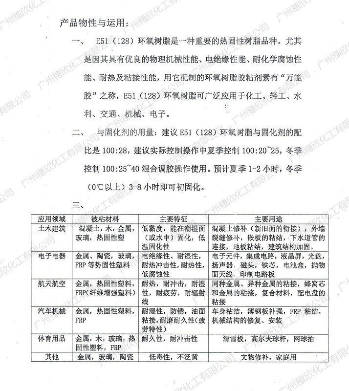环氧树脂e51说明书,环氧树脂e51度范围,环氧树脂e44说明书(第19页)_大山谷图库