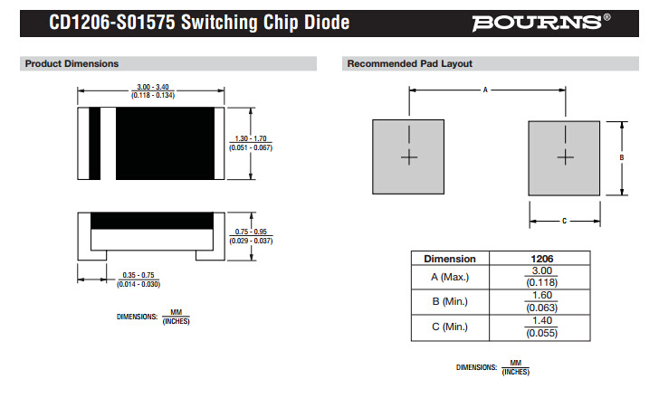 1206封装尺寸图-千图网