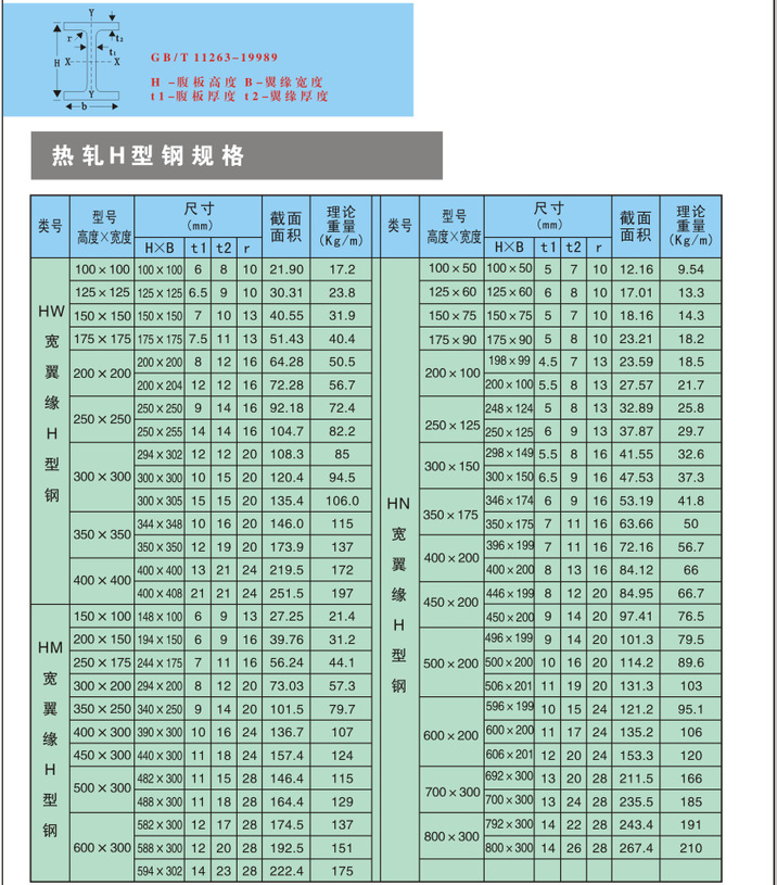 q235b导热系数,q235b,q235b钢管_大山谷图库