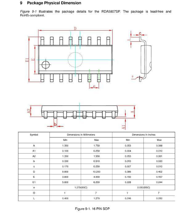 rda5807fp引脚图-千图网