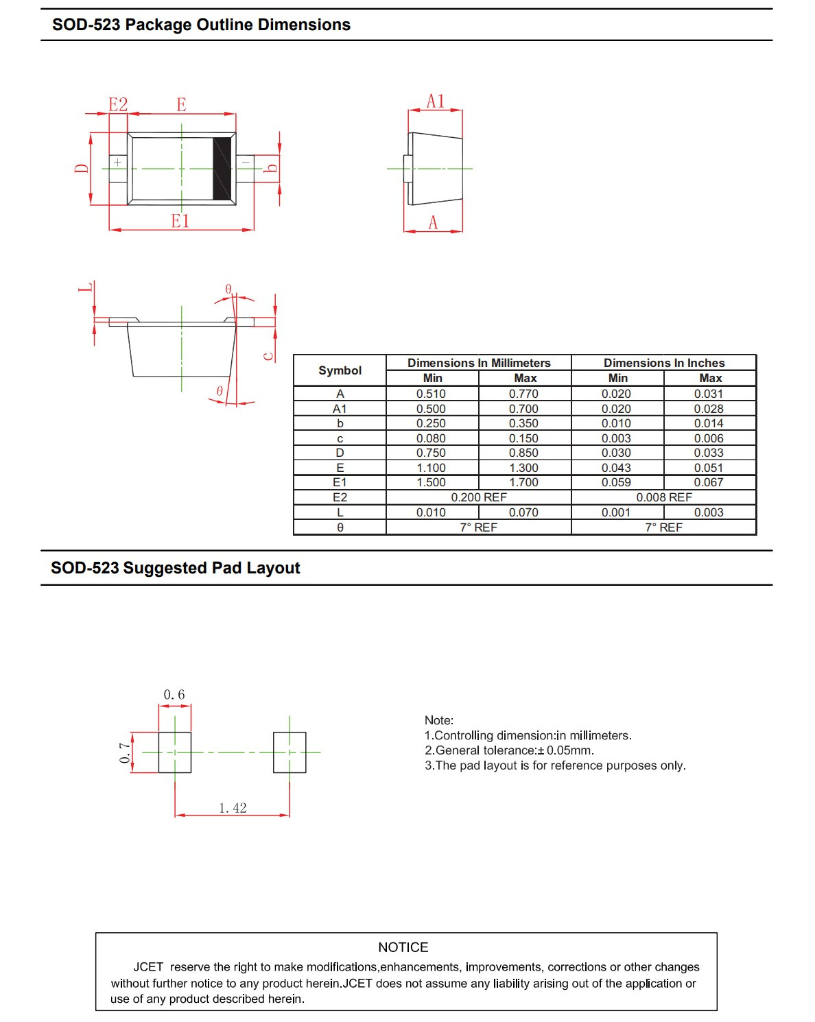 sod523封装尺寸图,t523封装尺寸图,d523二极管封装(第3页)_大山谷图库