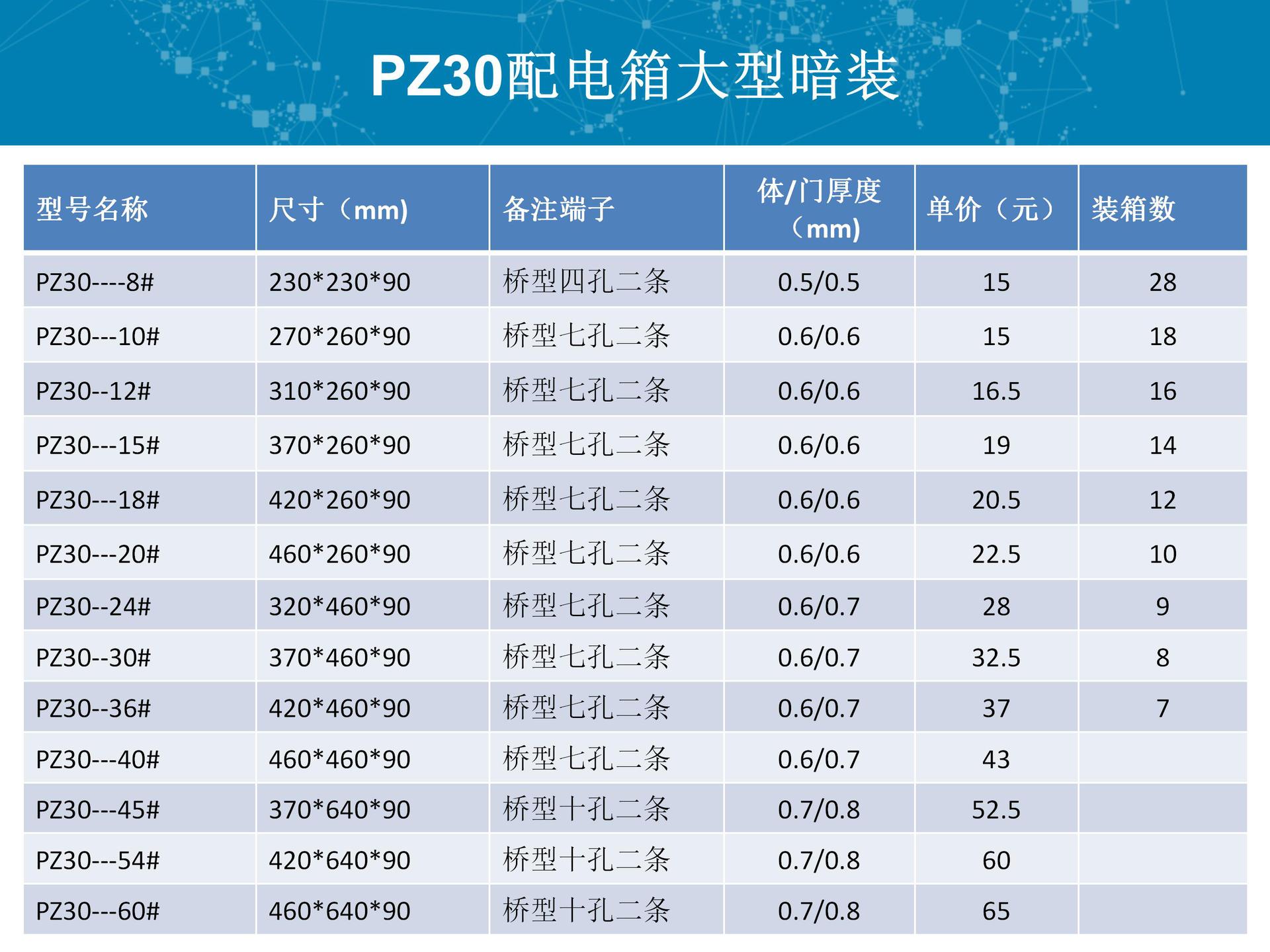 配电箱型号规格图集,配电箱规格型号一览表,al配电箱规格型号大全(第4页)_大山谷图库
