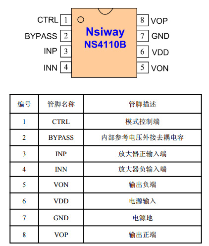 ns4150功放电路图-千图网