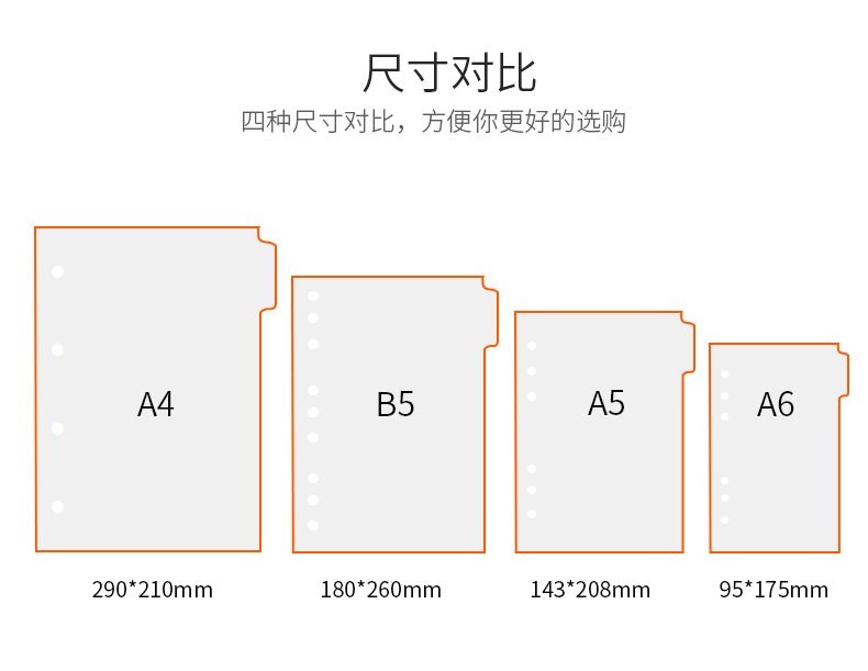 a5a6b5纸尺寸对比,a5a6纸尺寸对比,a4a5a6纸尺寸_大山谷图库