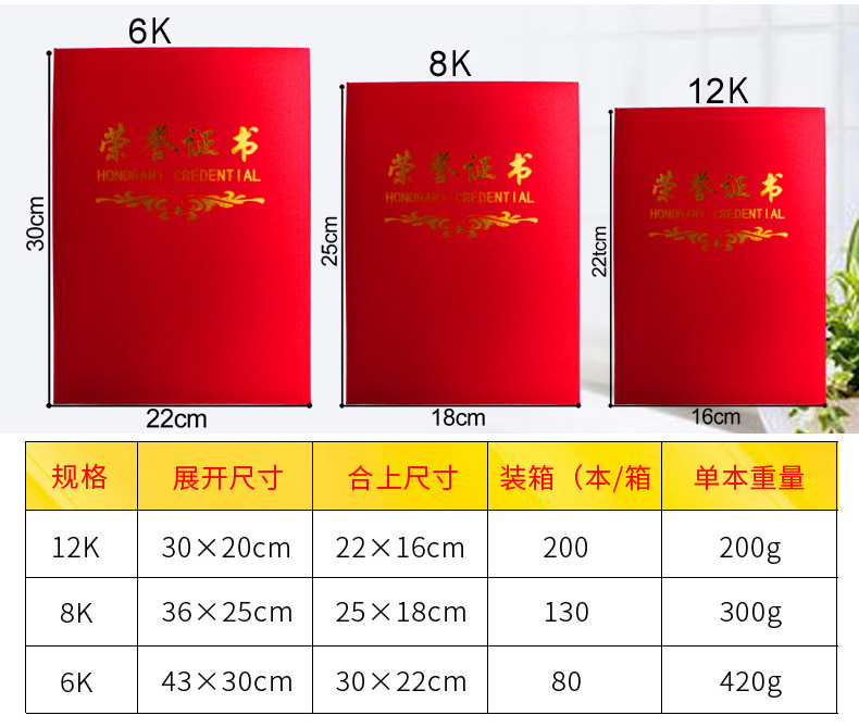 16k和12k哪个大,尺寸16k与12k哪个大,8k12k16k哪个大(第15页)_大山谷图库