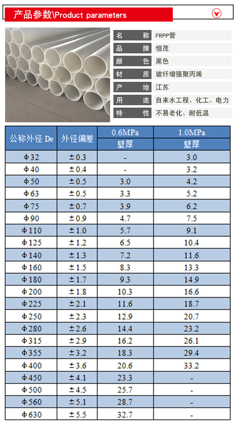 frpp管壁厚是多少,fr管规格型号尺寸,管材dn150fr(第13页)_大山谷图库