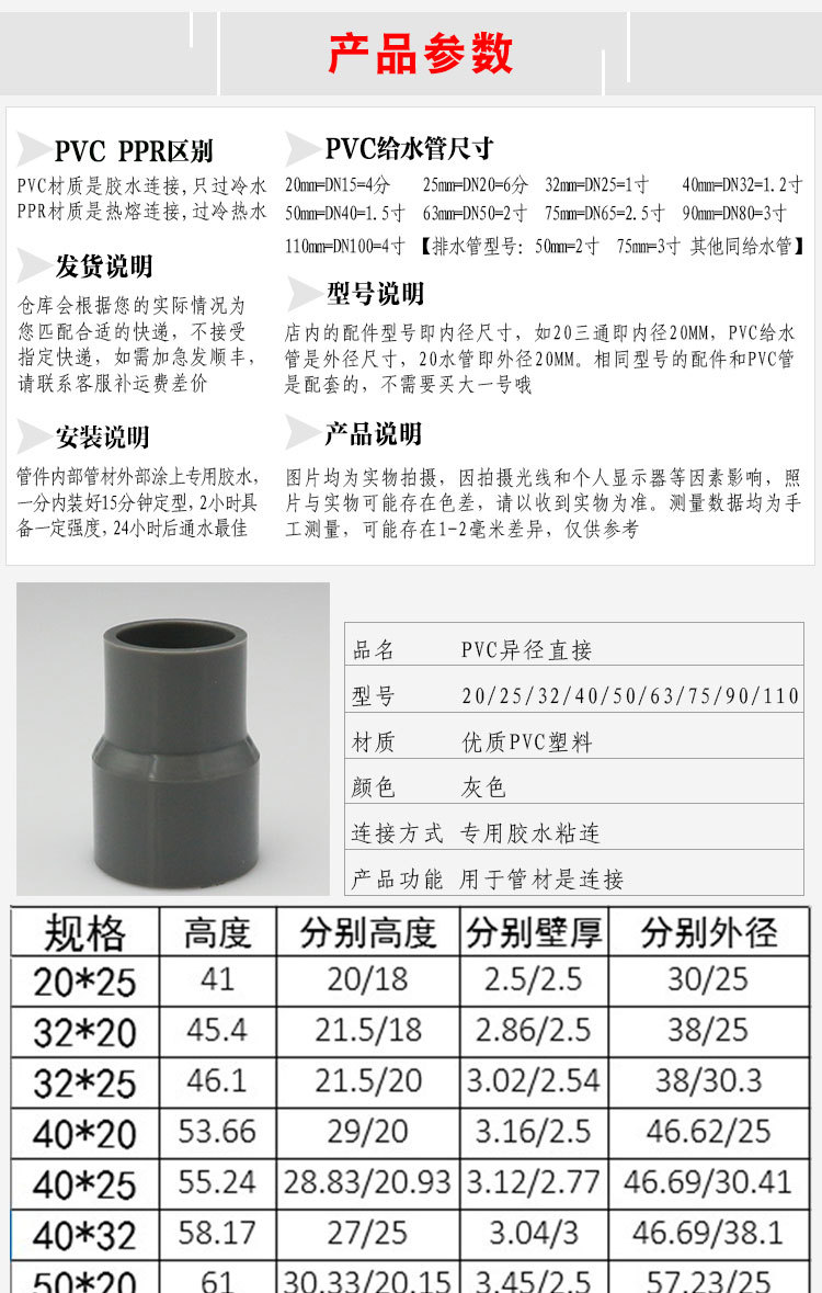 变径管接头尺寸规格表,变径大小头规格表,水管变径接头大小型号(第16页)_大山谷图库