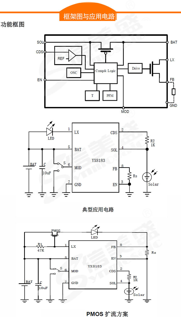 pn6012电路图,电源芯片pn6012电路图,pn6012电路图详解(第10页)_大山谷图库