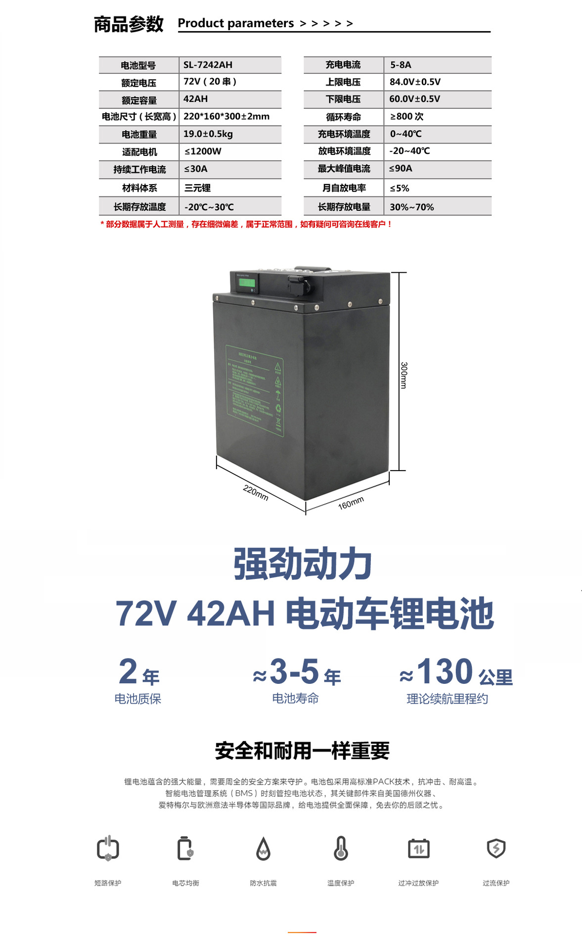 72伏240安锂电池,锂电池有72v的吗,72v40安_大山谷图库