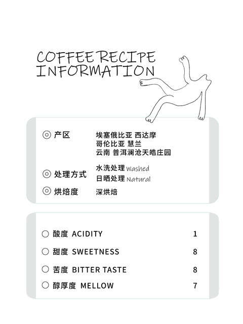 Grey Cat Coffee Beans Deep Roasted Italian Meticulous Pairing 2.0 ...