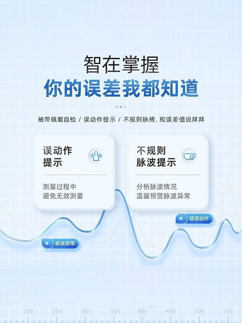 Omron blood pressure monitor imported from Japan J7136 household high-precision electronic ...