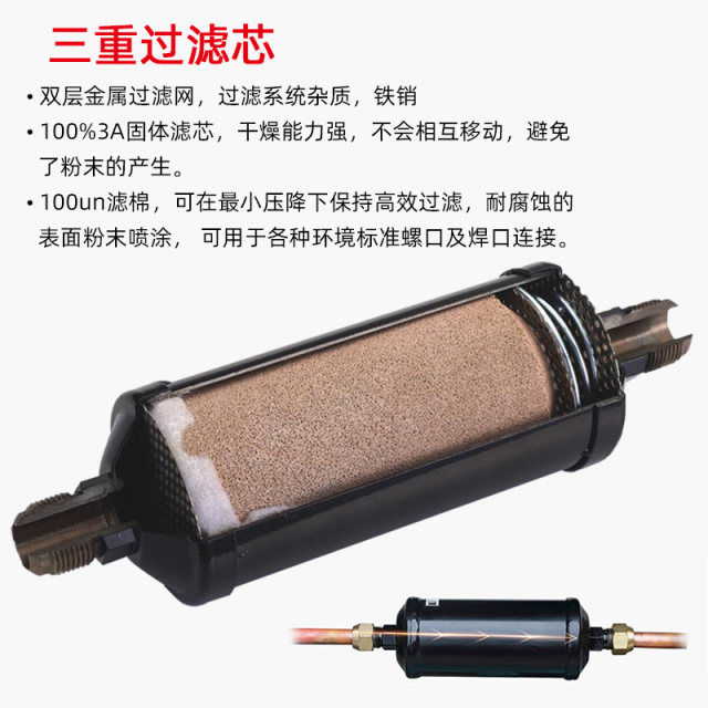 Hongsen DFS Dry Filter Dan -type snail outlet Central air -conditioning ...