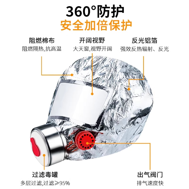 Fire mask smokeproof fire gas mask hotel hotel home fire escape mask ...