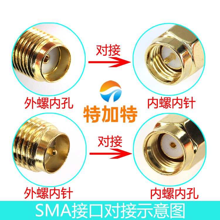 法兰射频同轴连接器SMA-KFD-5 4孔方形 铜体长5mm天线接头 特加特-阿里巴巴