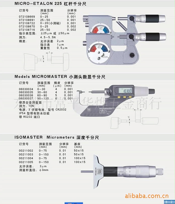 瑞士TESA小测头数显千分尺06030037-阿里巴巴