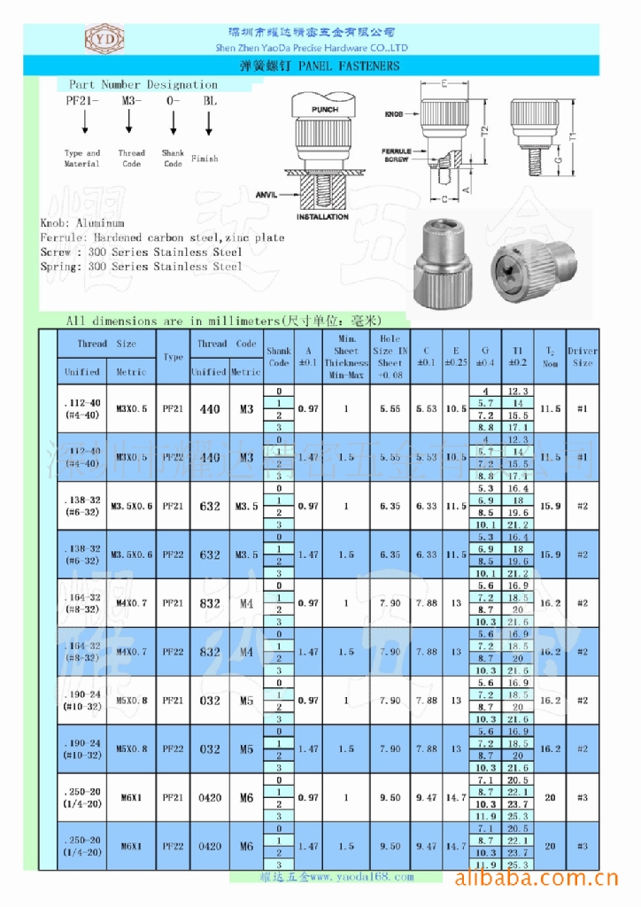 厂家批发PF21-M3-14.5松不脱螺钉M3 压铆式机箱不锈钢螺钉-阿里巴巴