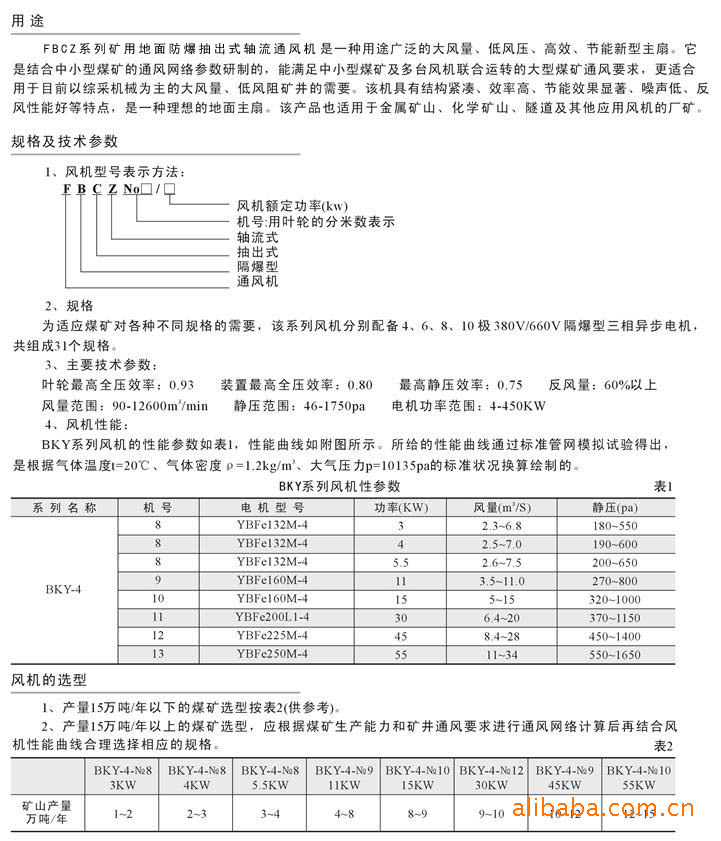 FKZ/K45-4-N0.10矿井轴流通风机15KW 22KW矿用风机-阿里巴巴