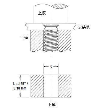 小排料头型压铆螺丝 FHL-M3-12-阿里巴巴
