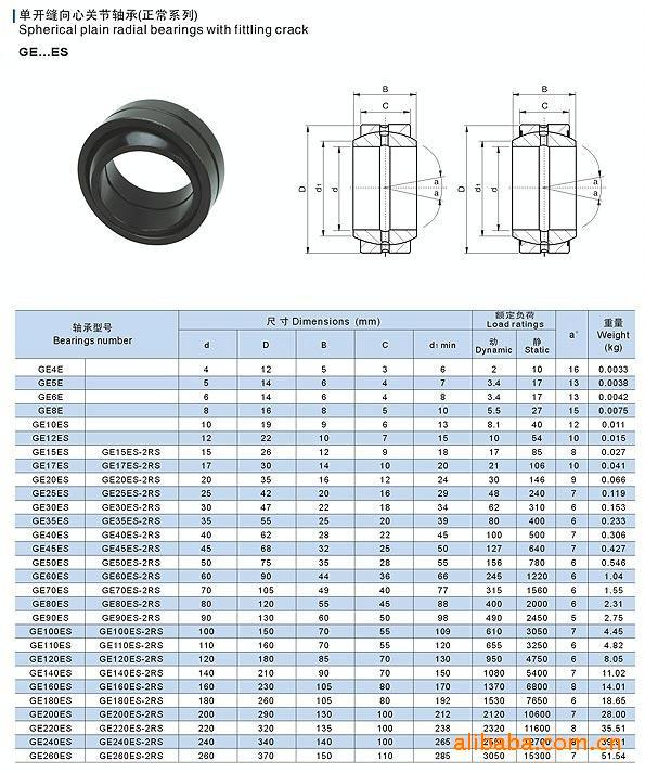 供应GE4ES GE5ES GE6ES GE8ES GE10ES GE12E微型关节轴承-阿里巴巴