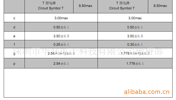 供应插件网络排阻器9A103J 9P10K 风华品牌-阿里巴巴