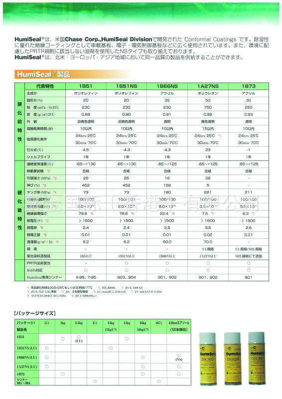 供應HUMISEAL 1A27NS基板防潮絕緣披覆劑_電器絕緣油_工業潤滑油_精細化學品_貨源_批發一路發