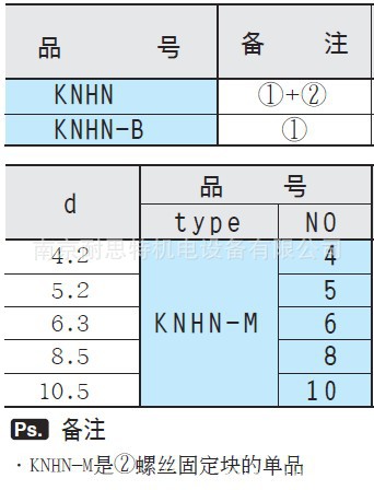 KNHN/KNHN-B/KNHN-M固定梢拔出器-阿里巴巴