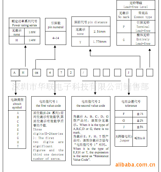 供应插件网络排阻器9A103J 9P10K 风华品牌-阿里巴巴