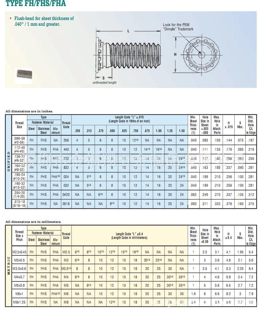 碳钢、不锈钢压铆螺钉FH-M3-4、FH-M4-10、FHS-M3-10、FH-M5-20-阿里巴巴