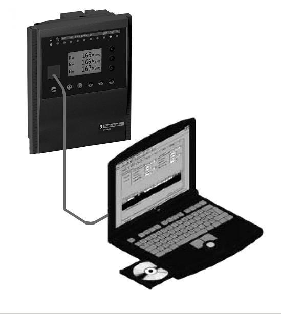 原装现货 CCA783 综合保护PC连接电缆 PC通讯调试线 串口/RS232-阿里巴巴
