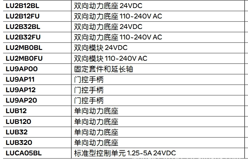 LUCB12BL 3-12A DC24V -阿里巴巴