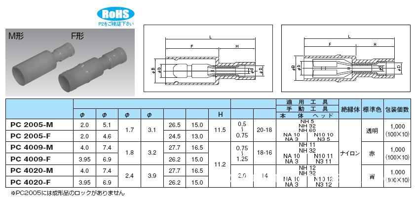 NICHIFU日富端子插入式接线端子PC4009-M（4000现货）-阿里巴巴