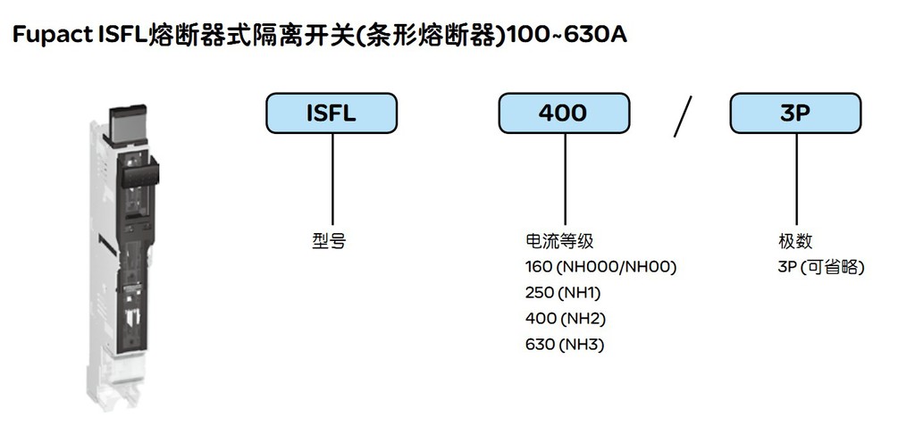 Fupact ISFL 250 3P 185mm Busbar direct -阿里巴巴