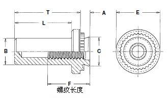 防水螺母柱BS-M4-2封闭压铆螺柱内牙单通螺母 汽车钣金用螺柱-阿里巴巴