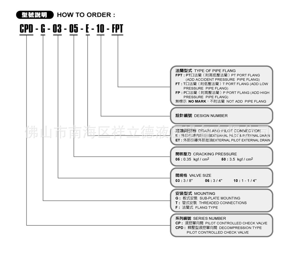 台湾久冈 CPDG-03- CPDG-06- CPDG-10- 液空单向阀 方向控制阀-阿里巴巴