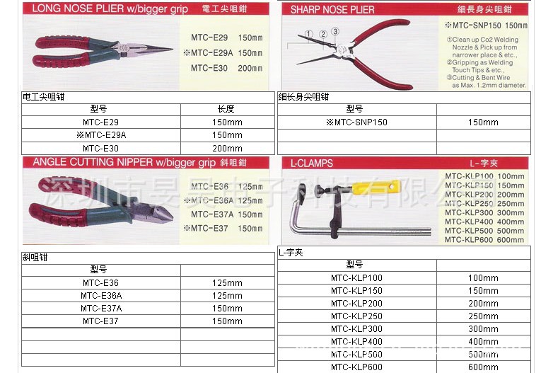 mtc-21 水口钳 日本 MTC 剪钳 原装正品 125MM 5寸-阿里巴巴