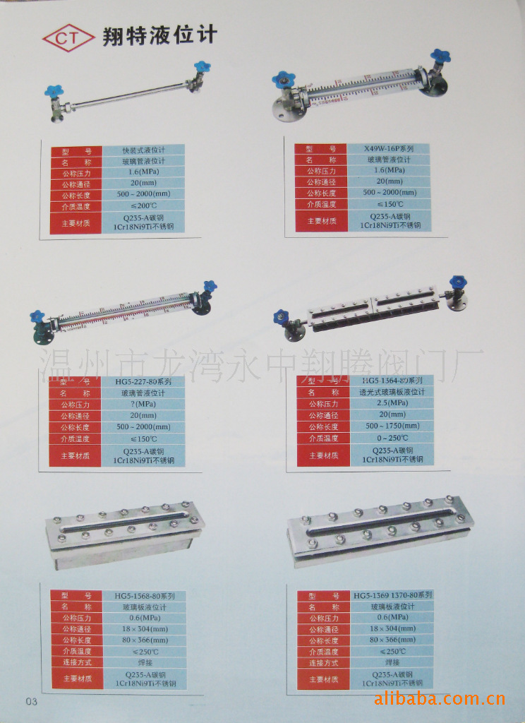 【厂家按需制造】1年质保常温常压不锈钢材质玻璃板液位计视镜-阿里巴巴