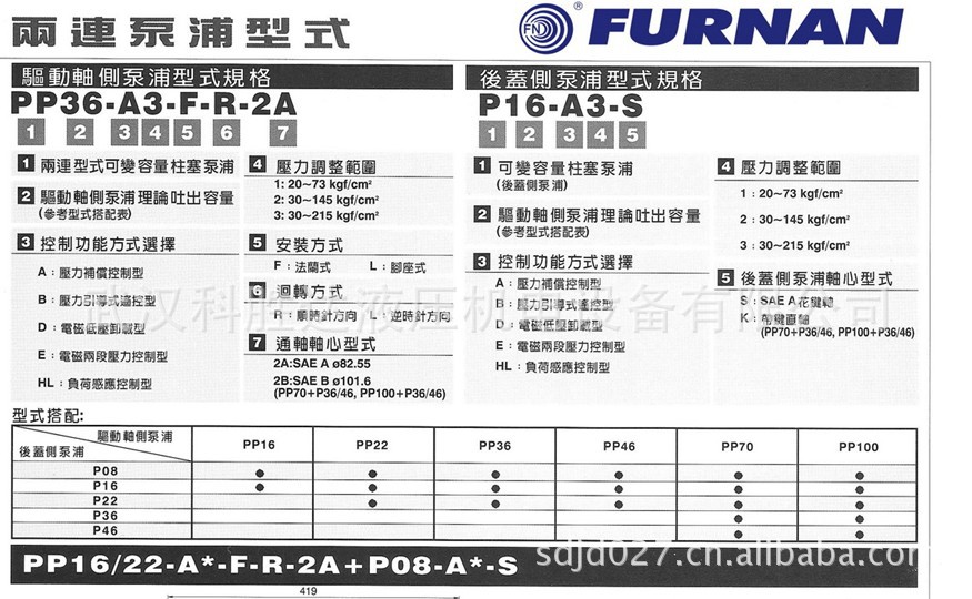 柱塞泵 P08/P16/P22/P36/P46/P70-A1/A2/A3/A4-F-R-01-阿里巴巴