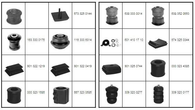 批量供应MAN大车/曼车发动机机脚垫81962100175-阿里巴巴