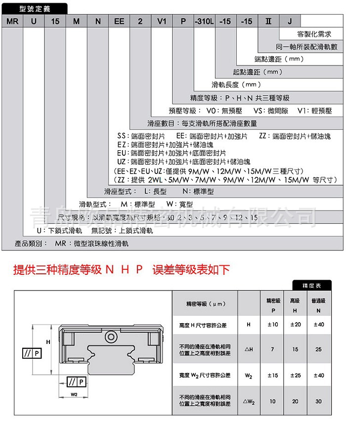 CPC微型导轨MR9WN MR12WN MR15WN-阿里巴巴