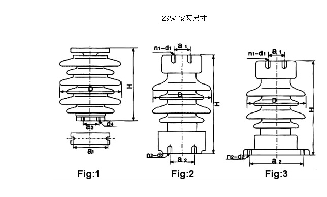 供应ZSW-20/30 ZSW-24/30支柱绝缘子-阿里巴巴