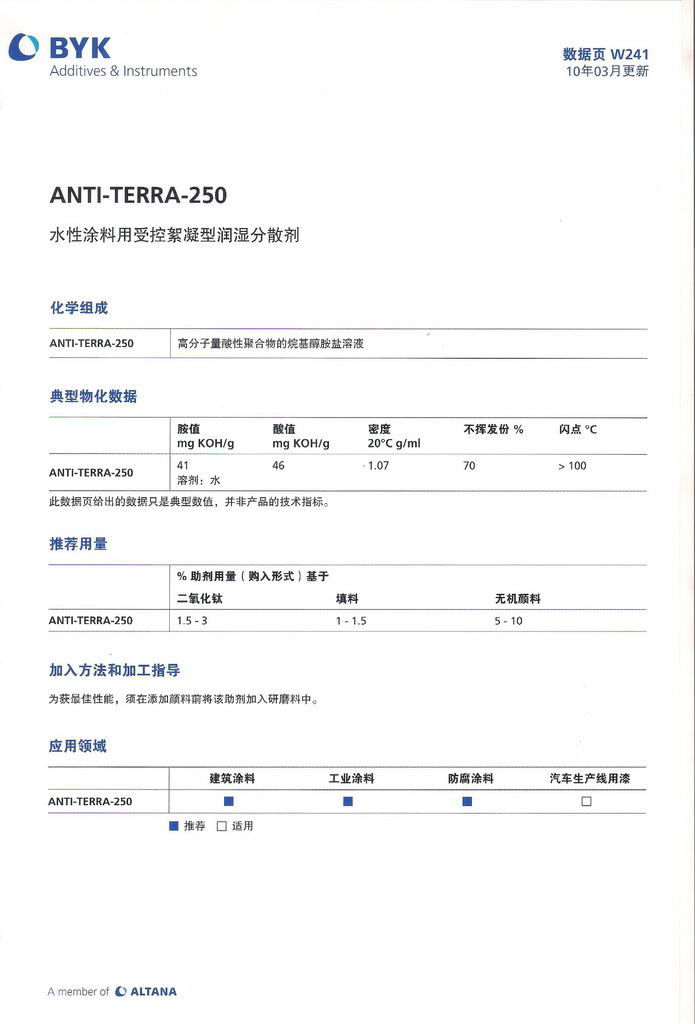 原装德国毕克ANTI-TERRA-250水性涂料用受控絮凝型BYK506-阿里巴巴