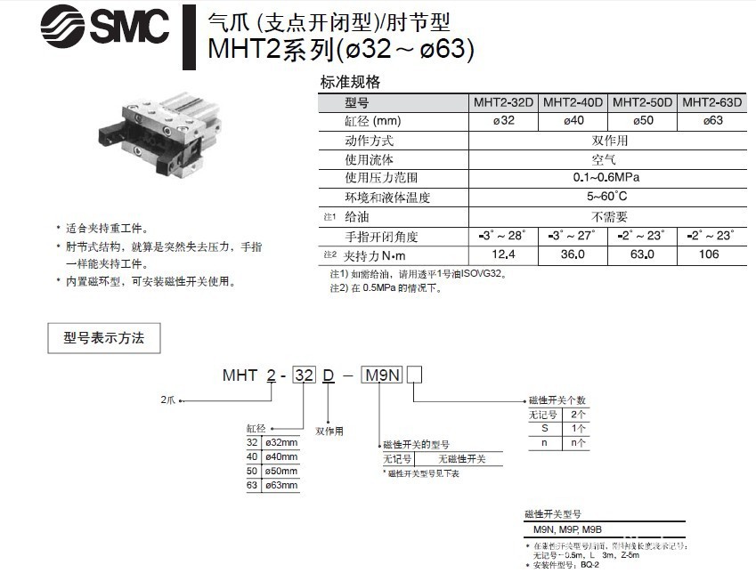 SMC气爪MHT2系列-阿里巴巴