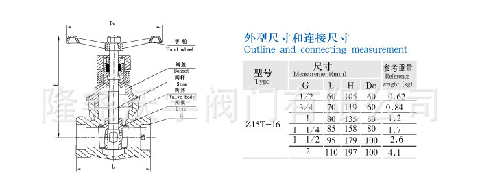 【企业集采】供应 Z15T-16丝扣闸阀 放水闸阀 丝扣闸阀球墨铸铁-阿里巴巴