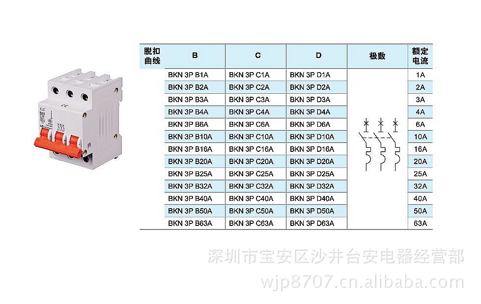 原装 韩国LS产电 小型断路器 BKN C32 3P 32A-阿里巴巴