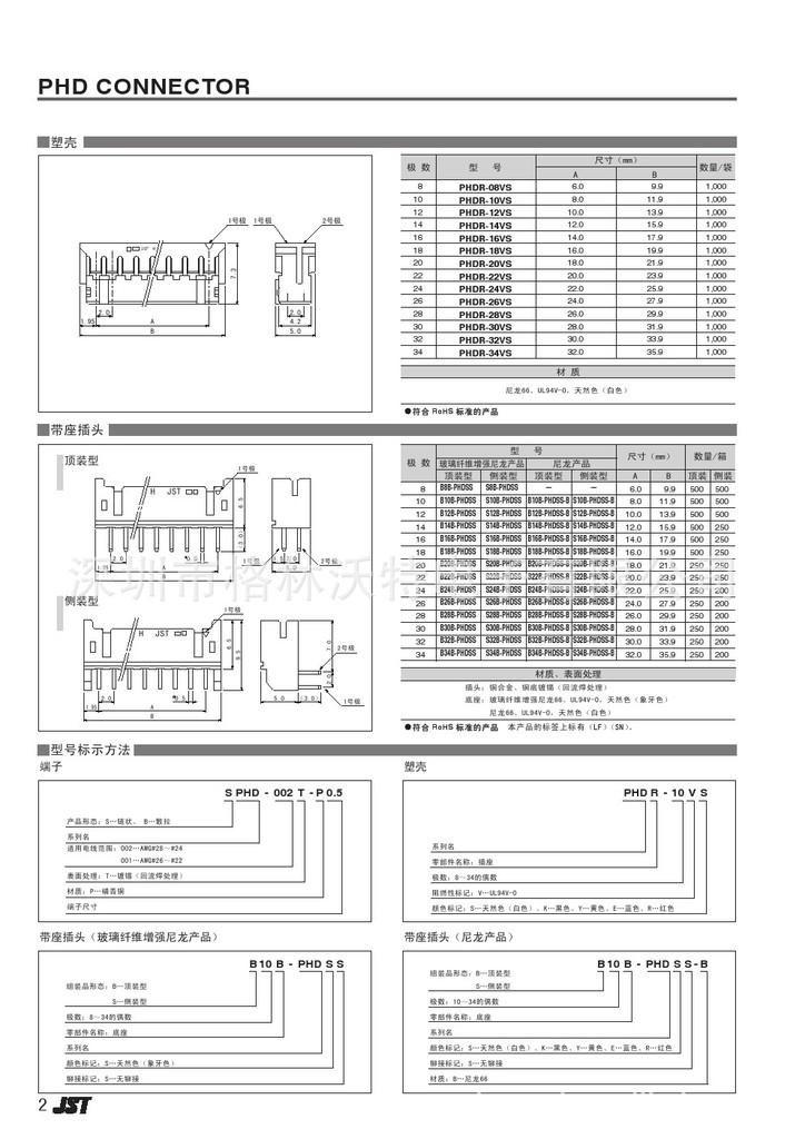 供应SPHD-001T-P0.5端子，磷青铜镀锡，JST原厂正品。-阿里巴巴
