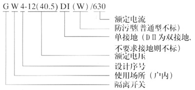GW4-35DW35WD40.5DWWD630A1250A交流高压隔离开关适用户外专用-阿里巴巴